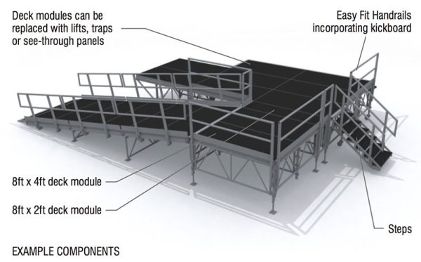 Arena Deck - Staging - Total Solutions Group