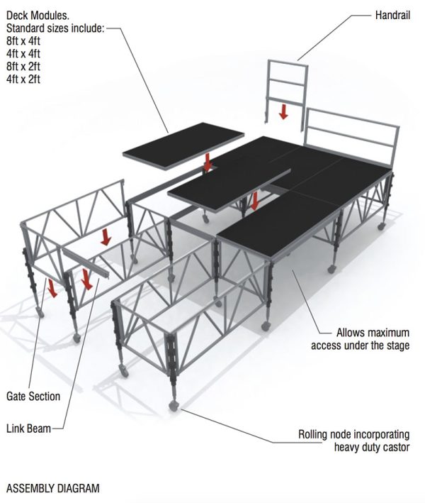 Arena Deck - Staging - Total Solutions Group