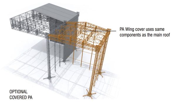 Pitched Roof Systems - Roofs - Total Solutions Group