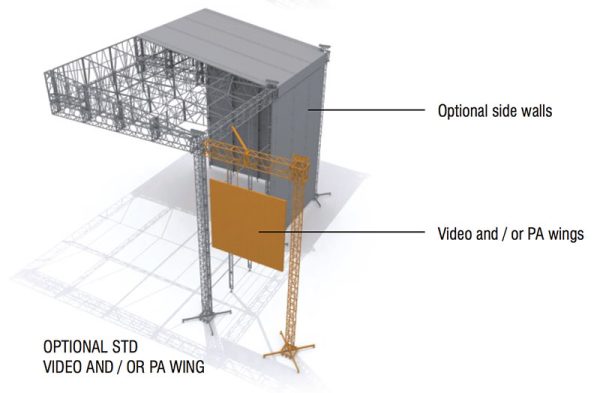 Pitched Roof Systems - Roofs - Total Solutions Group