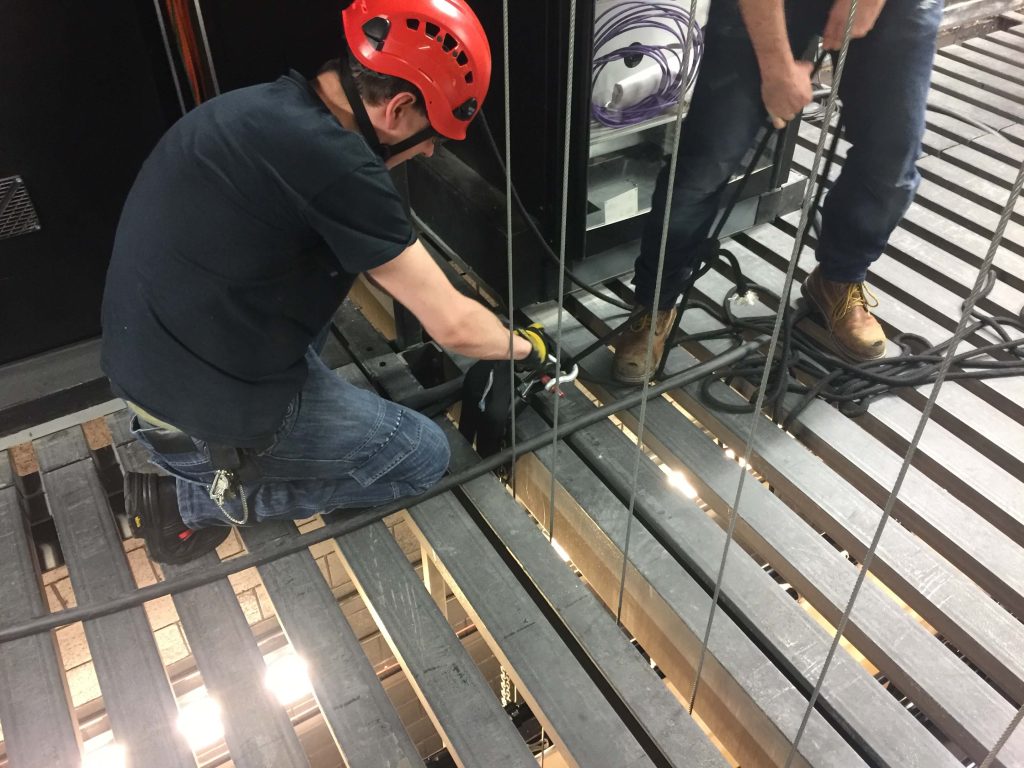 2 Day Rigging Course - Total Solutions Group